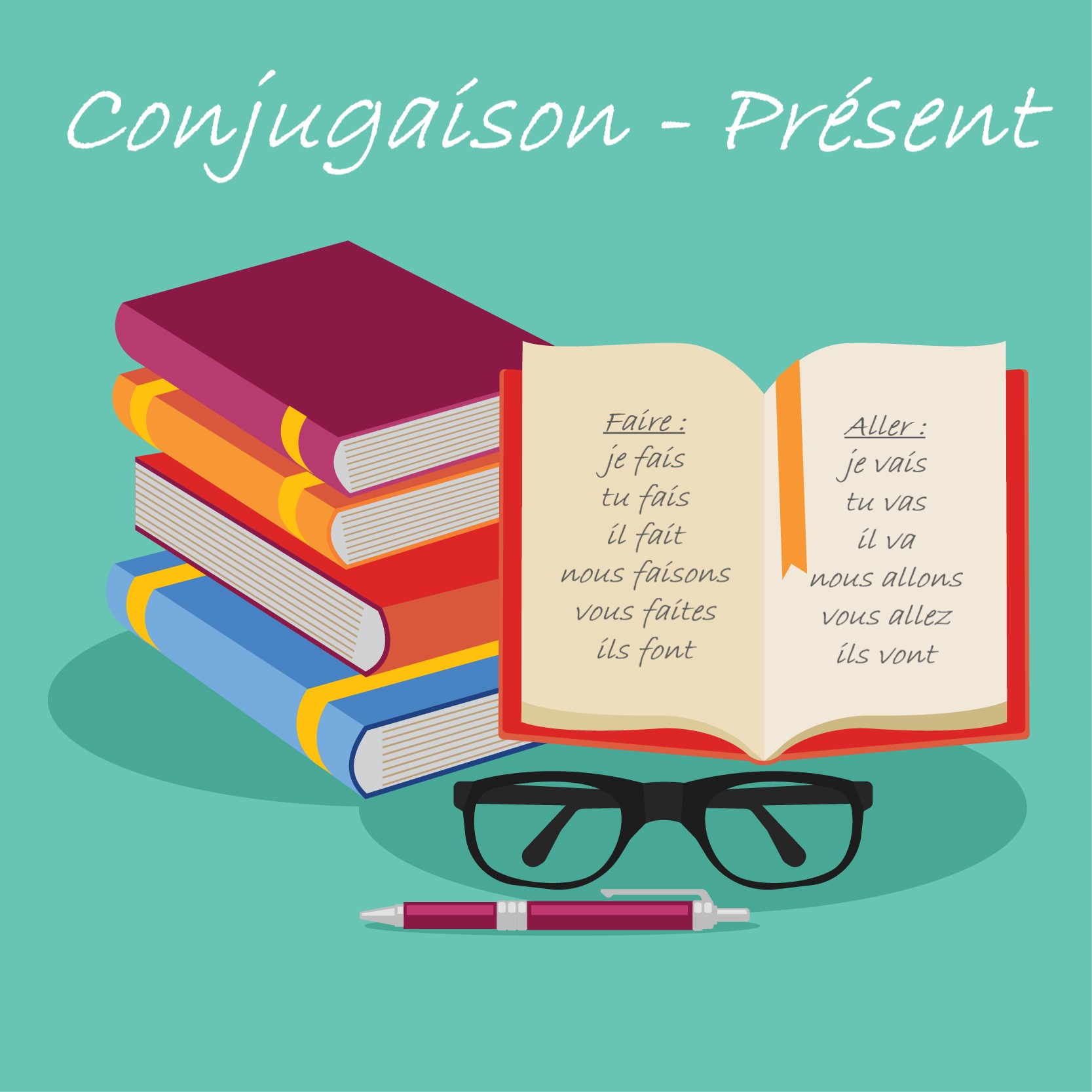 French Conjugation - Matt French Tutor