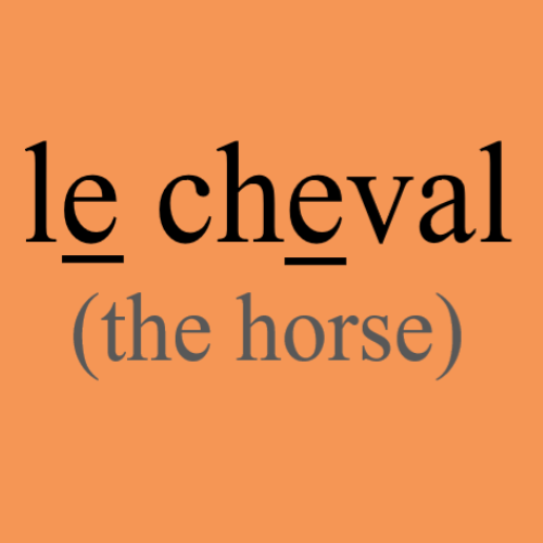 The sound [ə] : e - Matt French Tutor