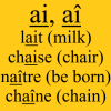 Le son [ε] : è, ê, ai, aî etc. - Matt French Tutor