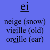 Le son [ε] : è, ê, ai, aî etc. - Matt French Tutor