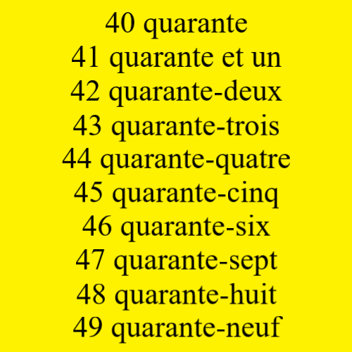 Les Nombres de 0 à 99 - Matt French Tutor