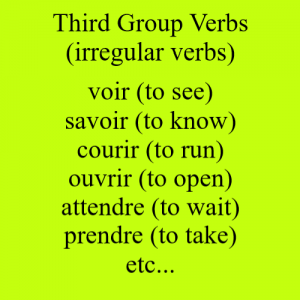 The three French verb groups - Matt French Tutor