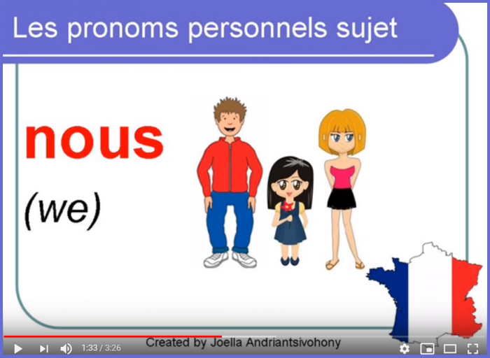 French Subject Pronouns - Matt French Tutor